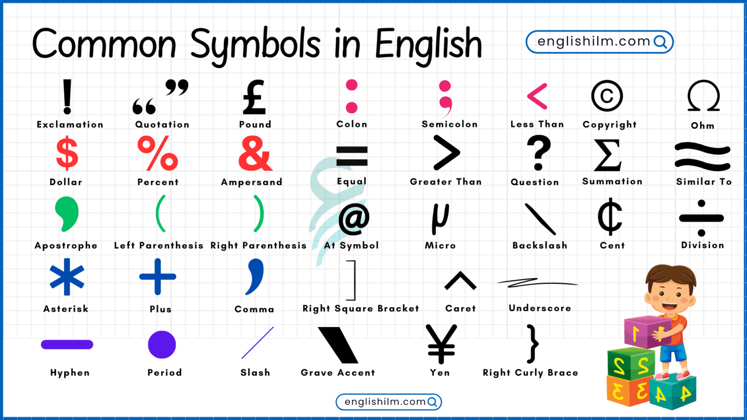 Mastering Common Symbols in English with Helpful Images • Englishilm