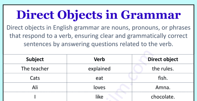 Direct Objects in English Grammar with Helpful Examples • Englishilm