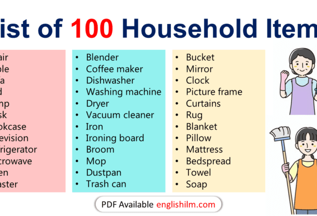 500+ English Words with Their Meanings and Synonyms