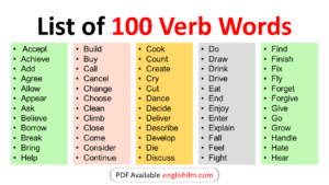100 Basic Verbs List in English | Examples of Verb • Englishilm
