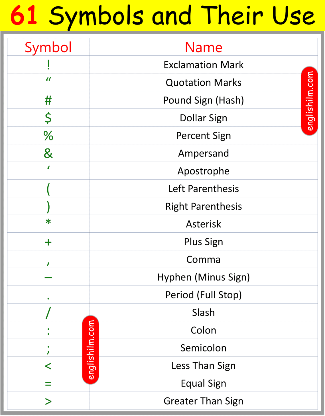 Mastering Common Symbols in English with Helpful Images • Englishilm