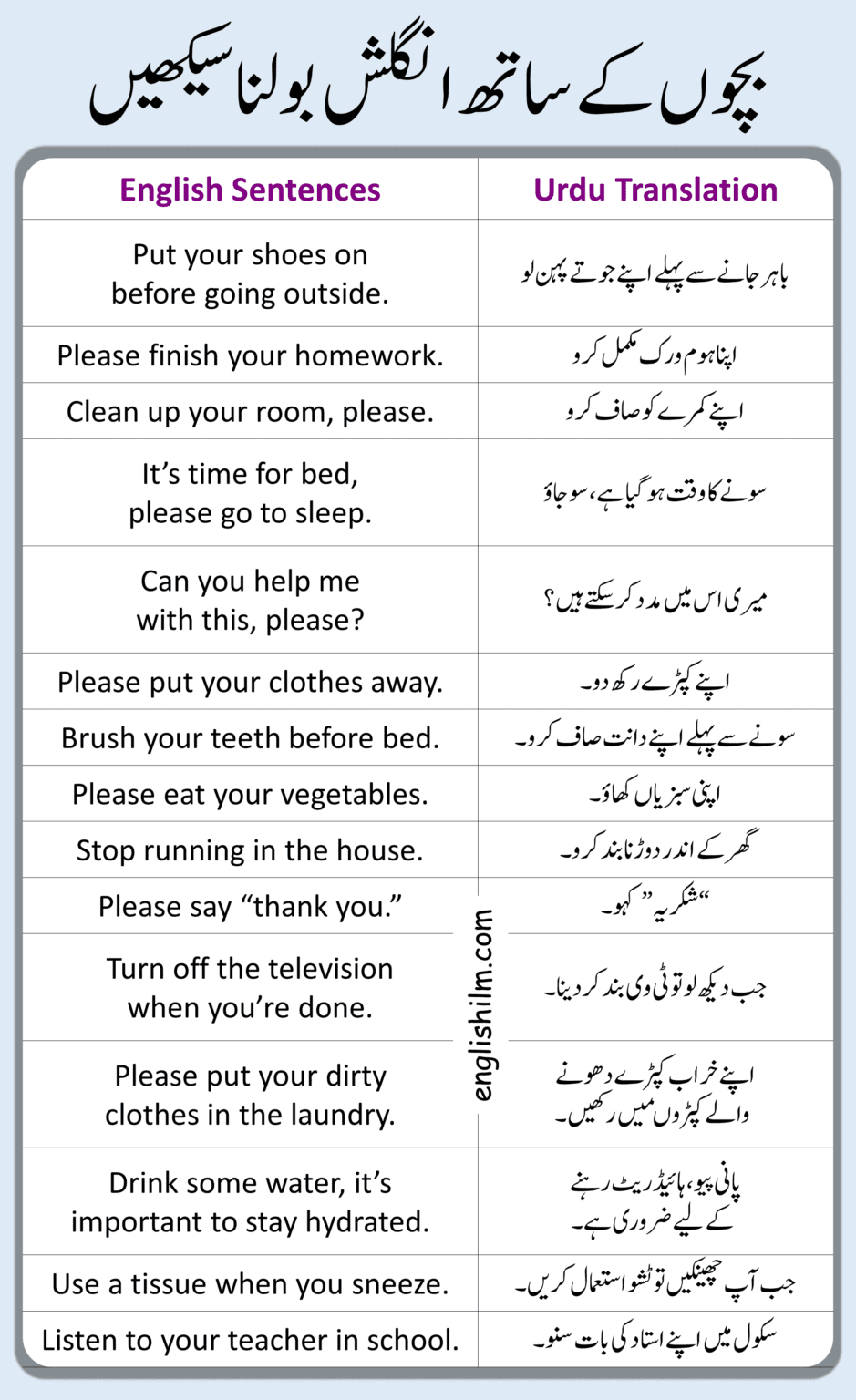 English Conversation Sentences to Talk With Kids • Englishilm