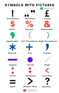 Mastering Common Symbols in English with Helpful Images • Englishilm