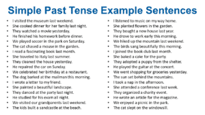 100 Example Sentences of Simple Past Tense in English • Englishilm
