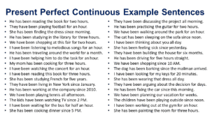 Present Perfect Continuous Tense Example Sentences in English • Englishilm