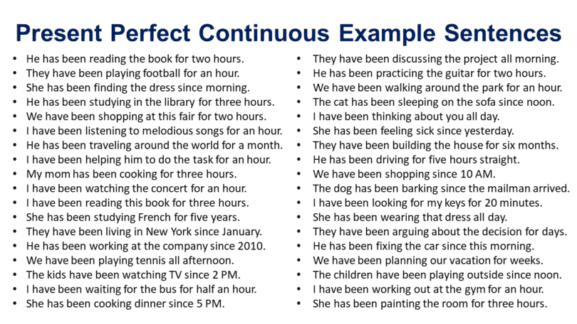 Present Perfect Continuous Tense Example Sentences in English • Englishilm