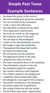 100 Example Sentences of Simple Past Tense in English • Englishilm