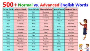 500+ Normal vs Advanced English Words • Englishilm