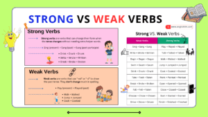 Strong vs. Weak Verbs Explained in English • Englishilm