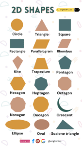 100 Shapes Names in English with Pictures • Englishilm