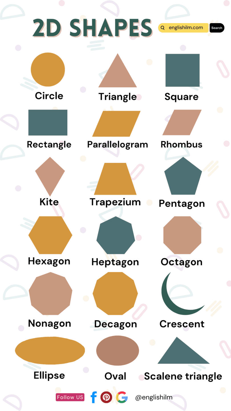 100 Shapes Names in English with Pictures • Englishilm