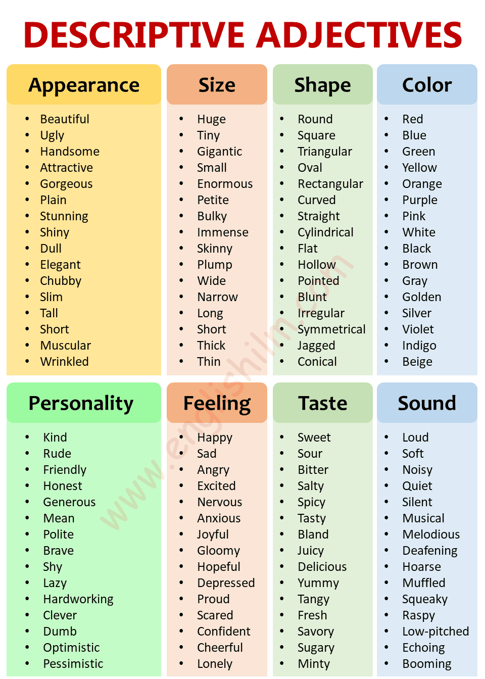 List Of Descriptive Adjectives List Of Descriptive Words For Mind List Of Descriptive Adjectives List Of Descriptive Words For Mind