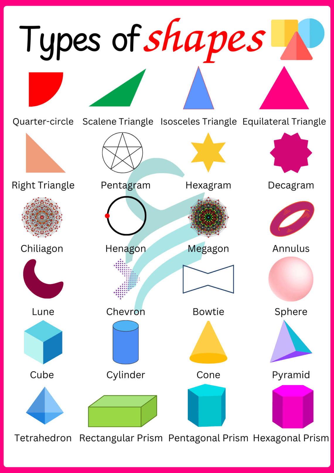 100 Shapes Names in English with Pictures • Englishilm