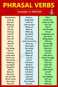 100 Most Important Phrasal Verbs Examples in English • Englishilm