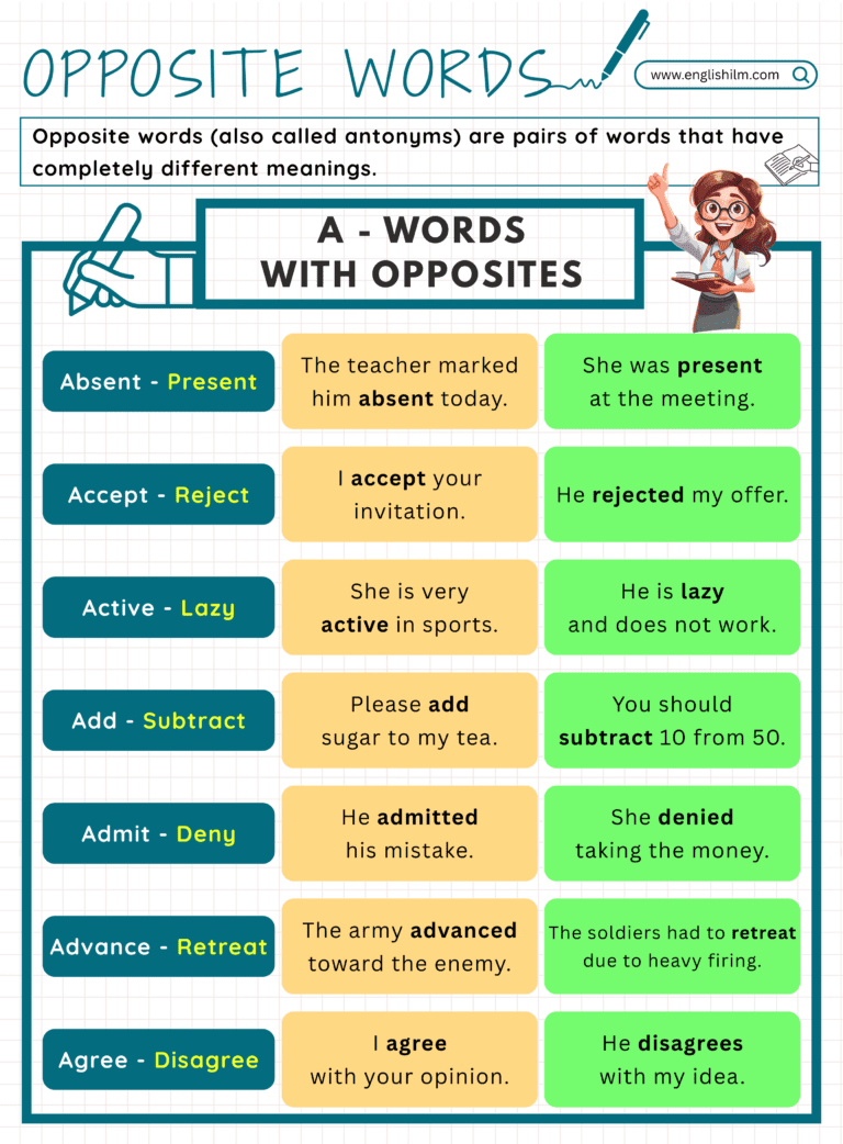 500+ A-Z Daily Used English Words with Opposites • Englishilm
