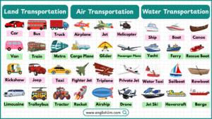 A to Z Transport Names in English with Pictures • Englishilm