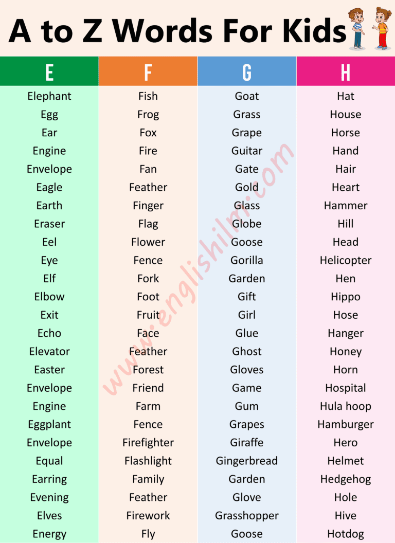 Basic English Words for Kids | A to Z Vocabulary for Kids • Englishilm