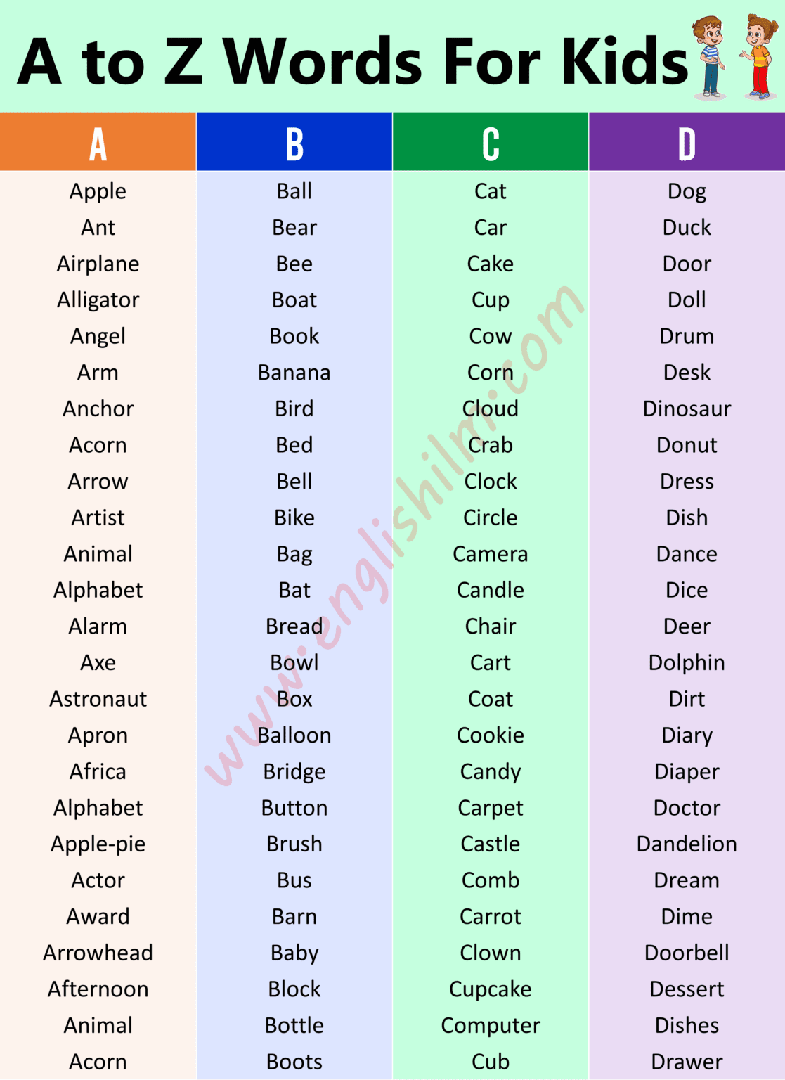 Basic English Words for Kids | A to Z Vocabulary for Kids • Englishilm