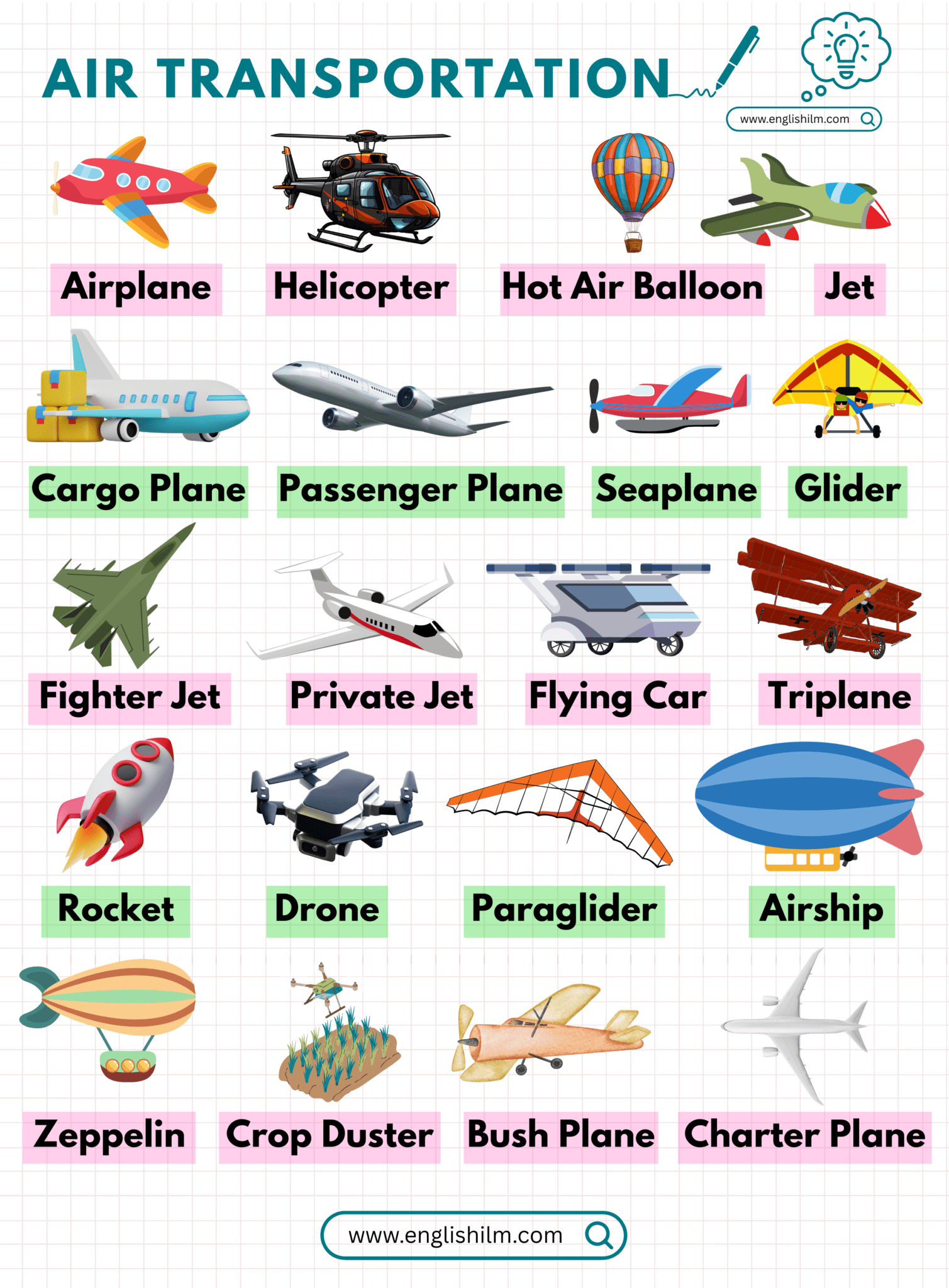 A to Z Transport Names in English with Pictures • Englishilm