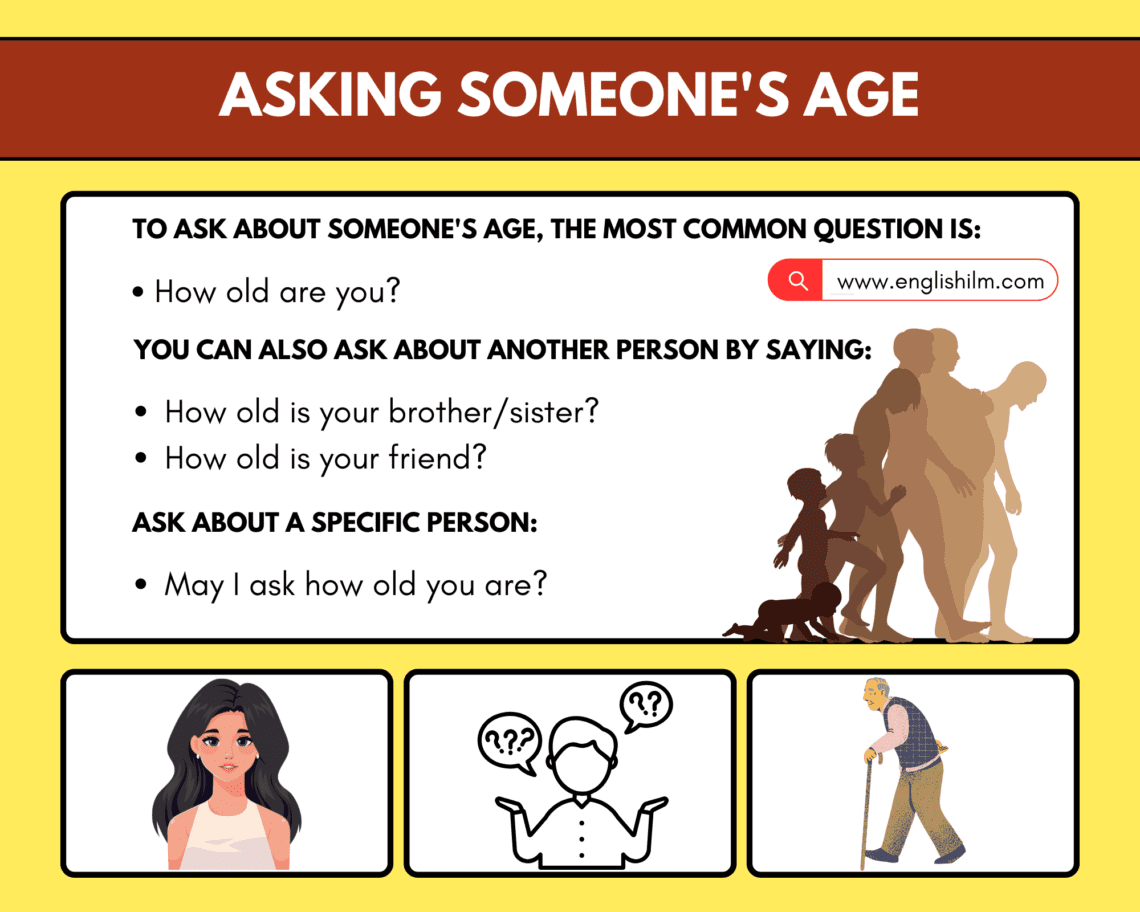 How to Ask and Talk About Age in English • Englishilm