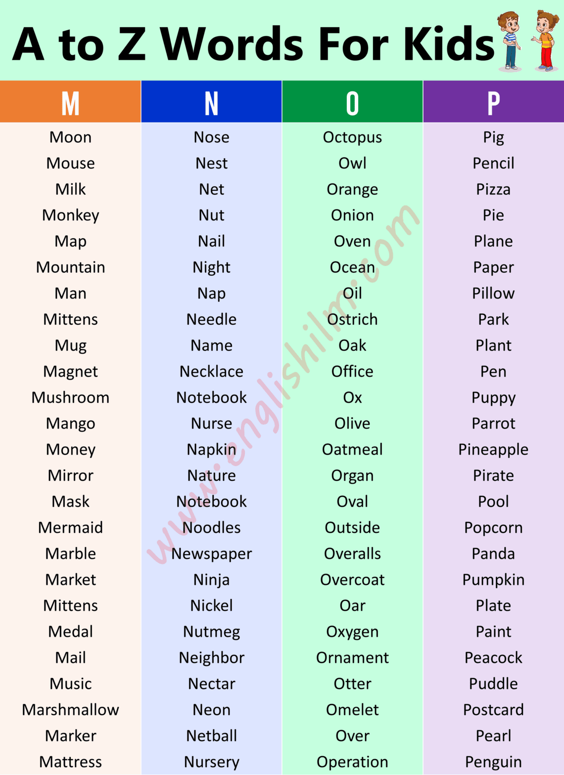 Basic English Words for Kids | A to Z Vocabulary for Kids • Englishilm