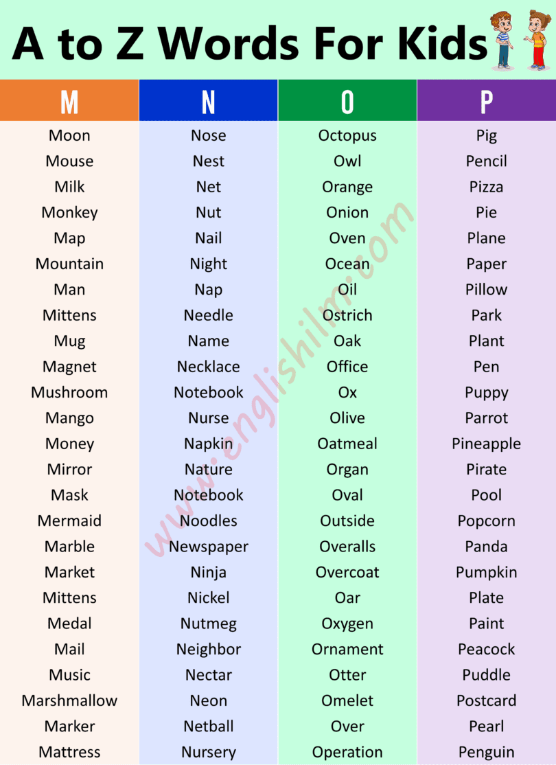 Basic English Words for Kids | A to Z Vocabulary for Kids • Englishilm