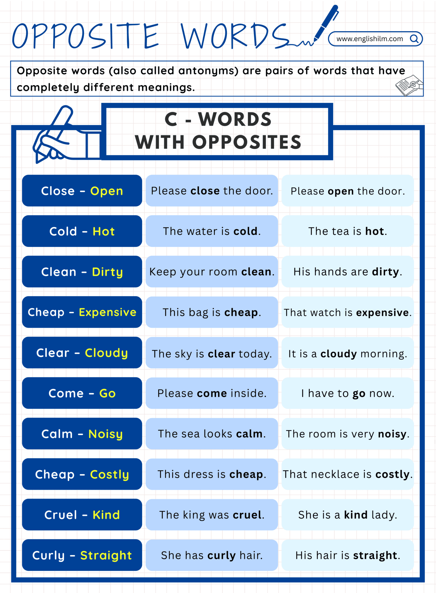 500+ A-Z Daily Used English Words with Opposites • Englishilm