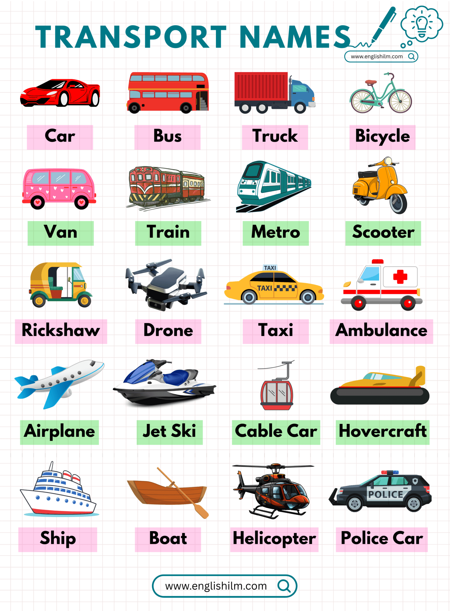A to Z Transport Names in English with Pictures • Englishilm