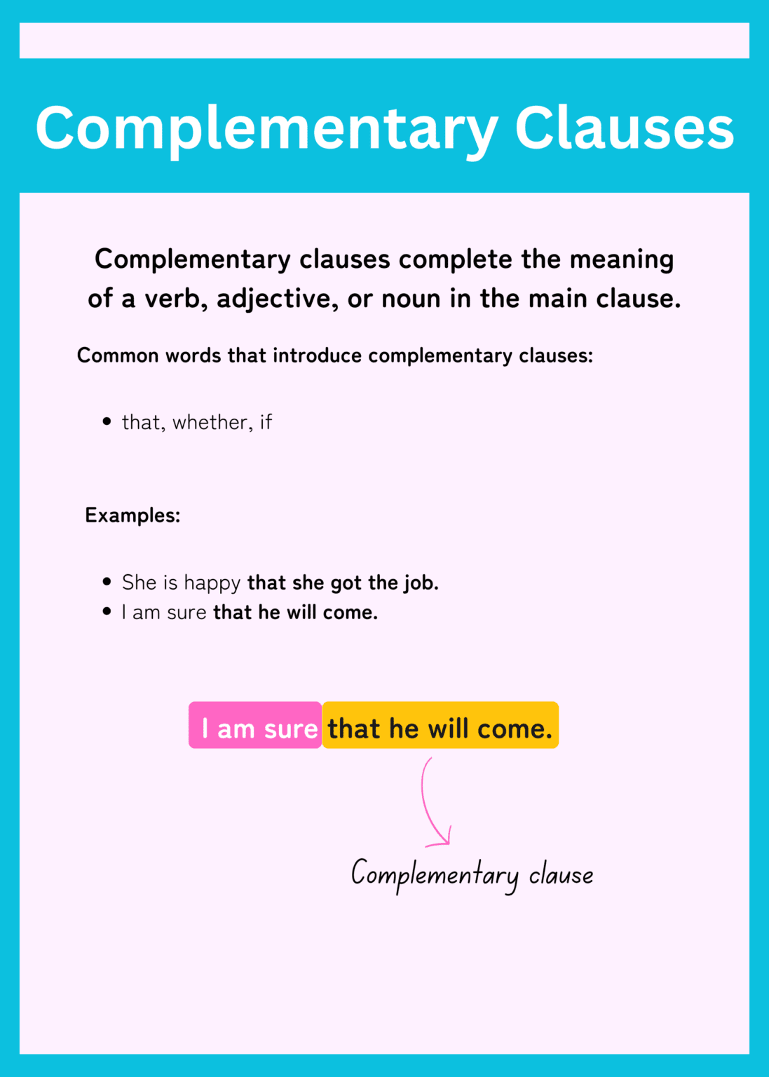 Subordinate Clauses Definitions, Types, and Examples • Englishilm