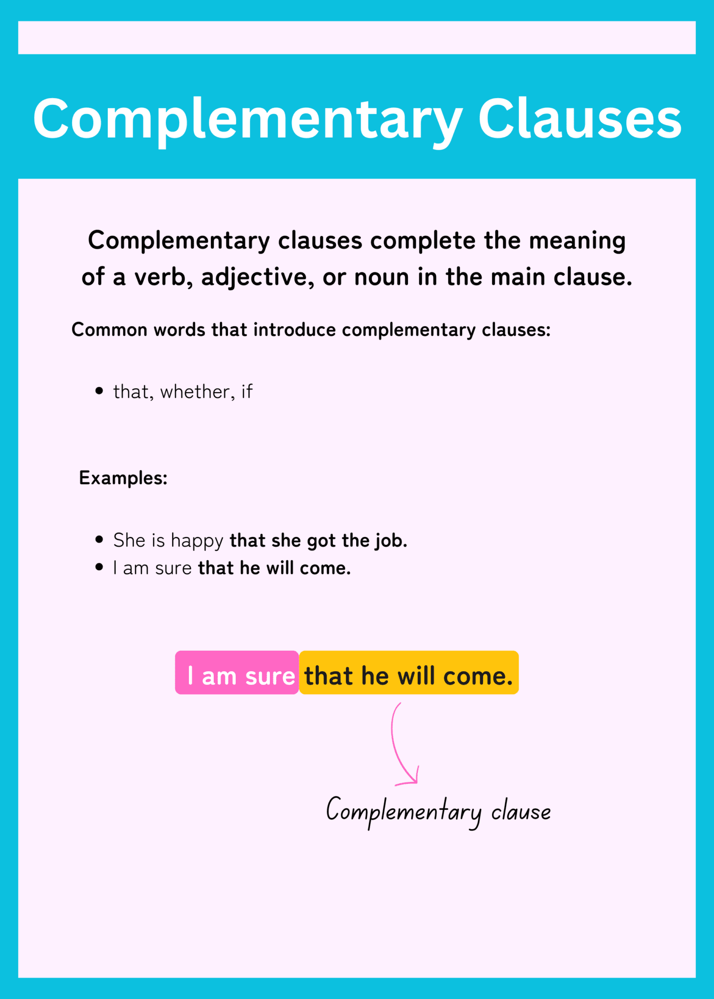Subordinate Clauses Definitions, Types, and Examples • Englishilm