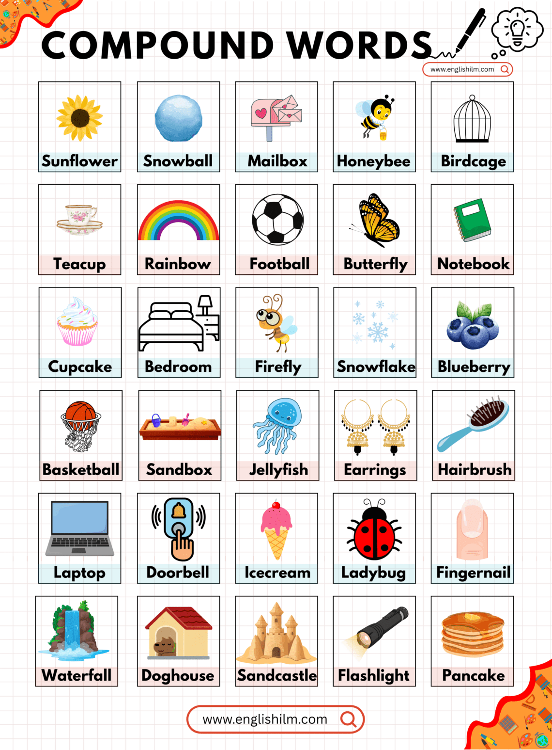 Examples of Compound Words in English • Englishilm