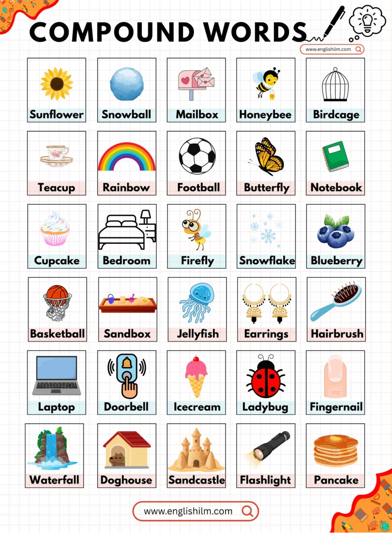 Examples of Compound Words in English • Englishilm