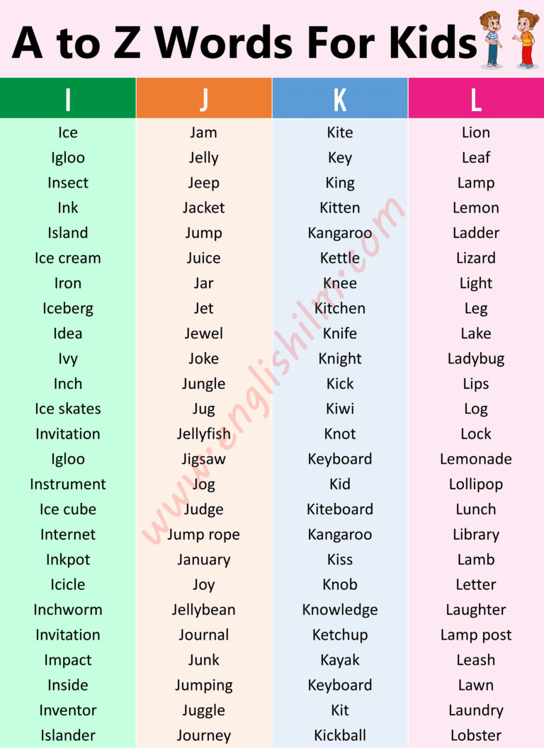 Basic English Words for Kids | A to Z Vocabulary for Kids • Englishilm