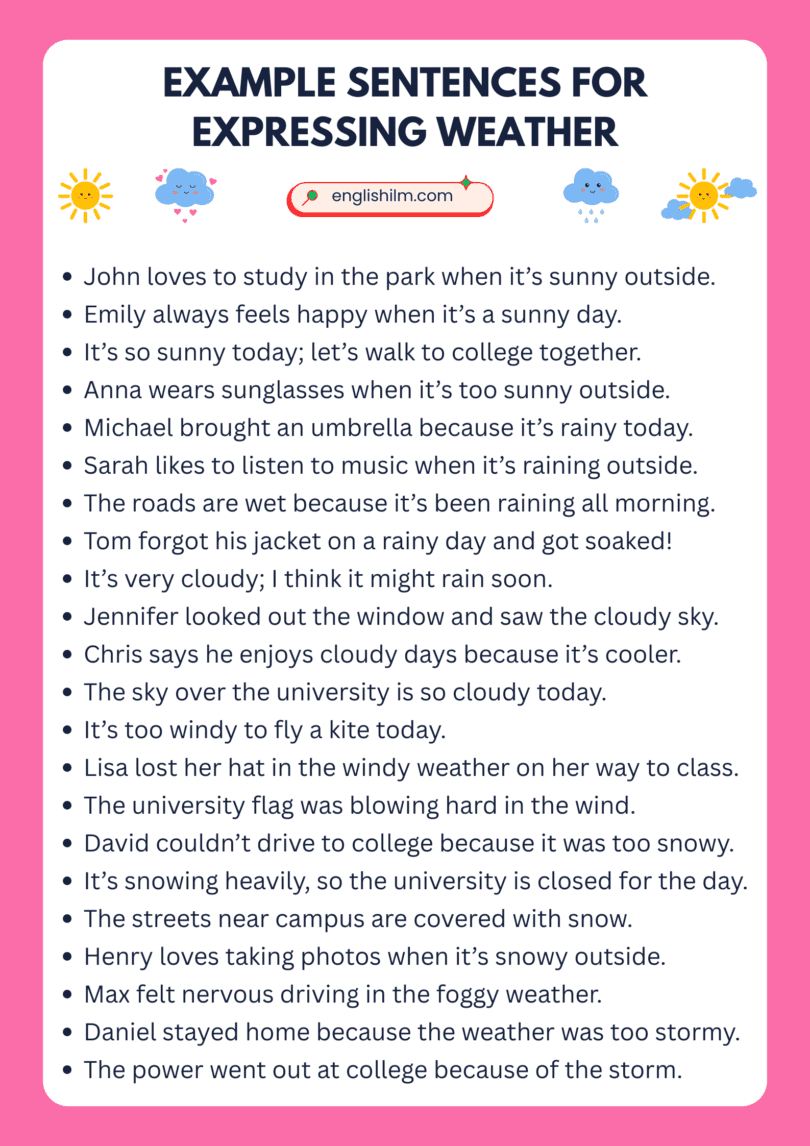Expressing Different Types of Weather in English • Englishilm