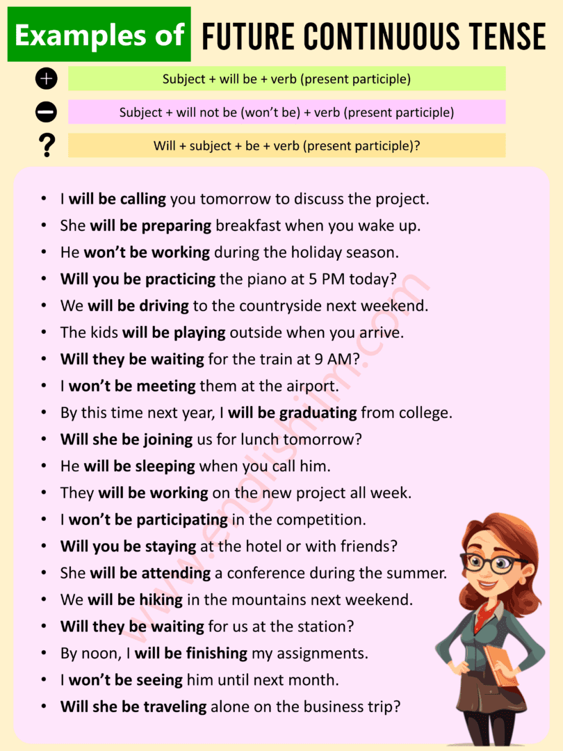 Example Sentences of Future Continuous Tense • Englishilm