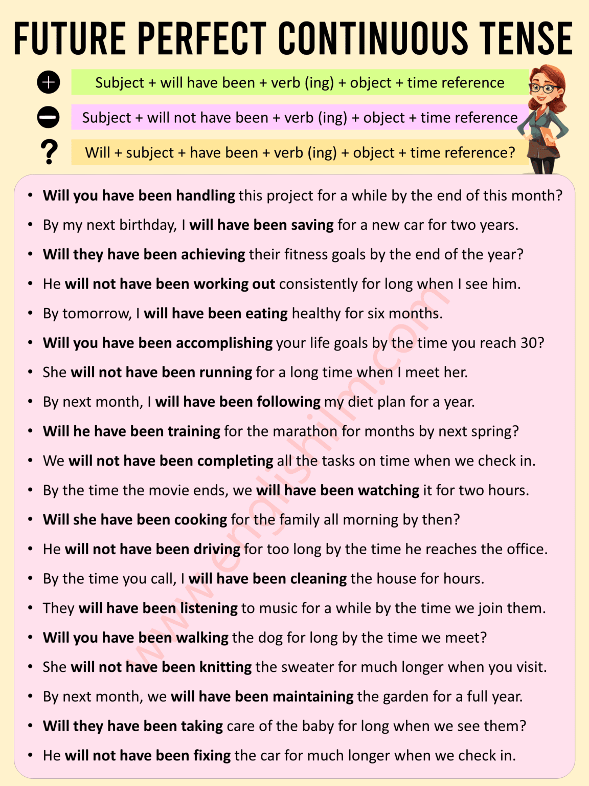 Example Sentences of Future Perfect Continuous Tense • Englishilm
