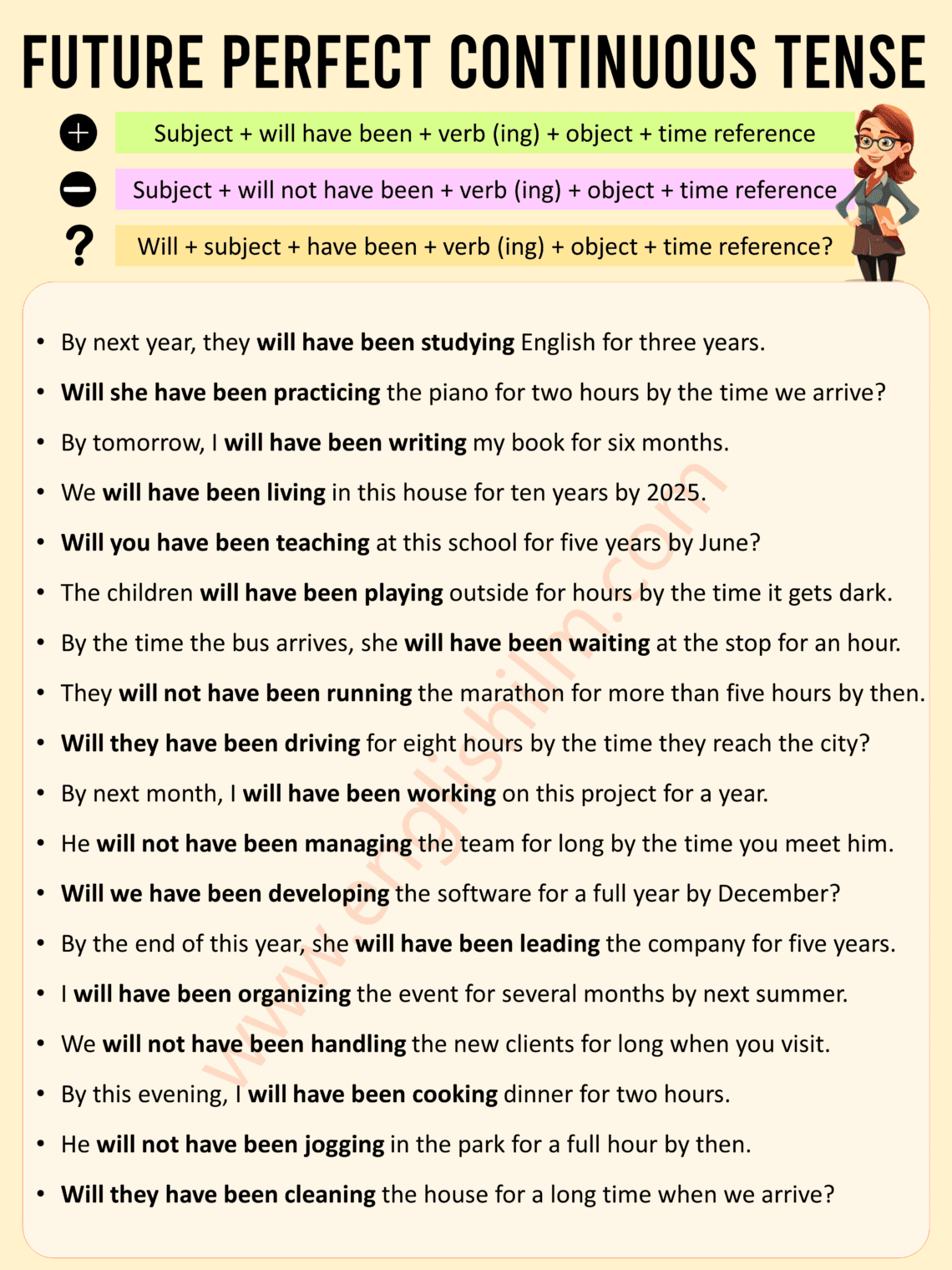 Example Sentences of Future Perfect Continuous Tense • Englishilm