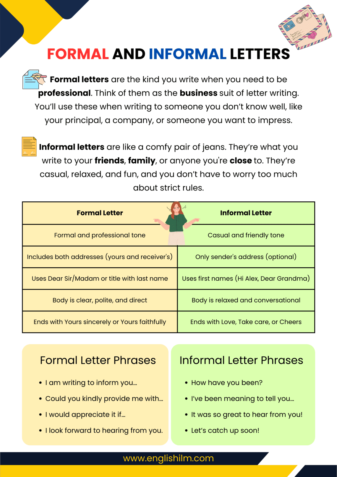A Complete Guide for Writing Formal and Informal Letters • Englishilm