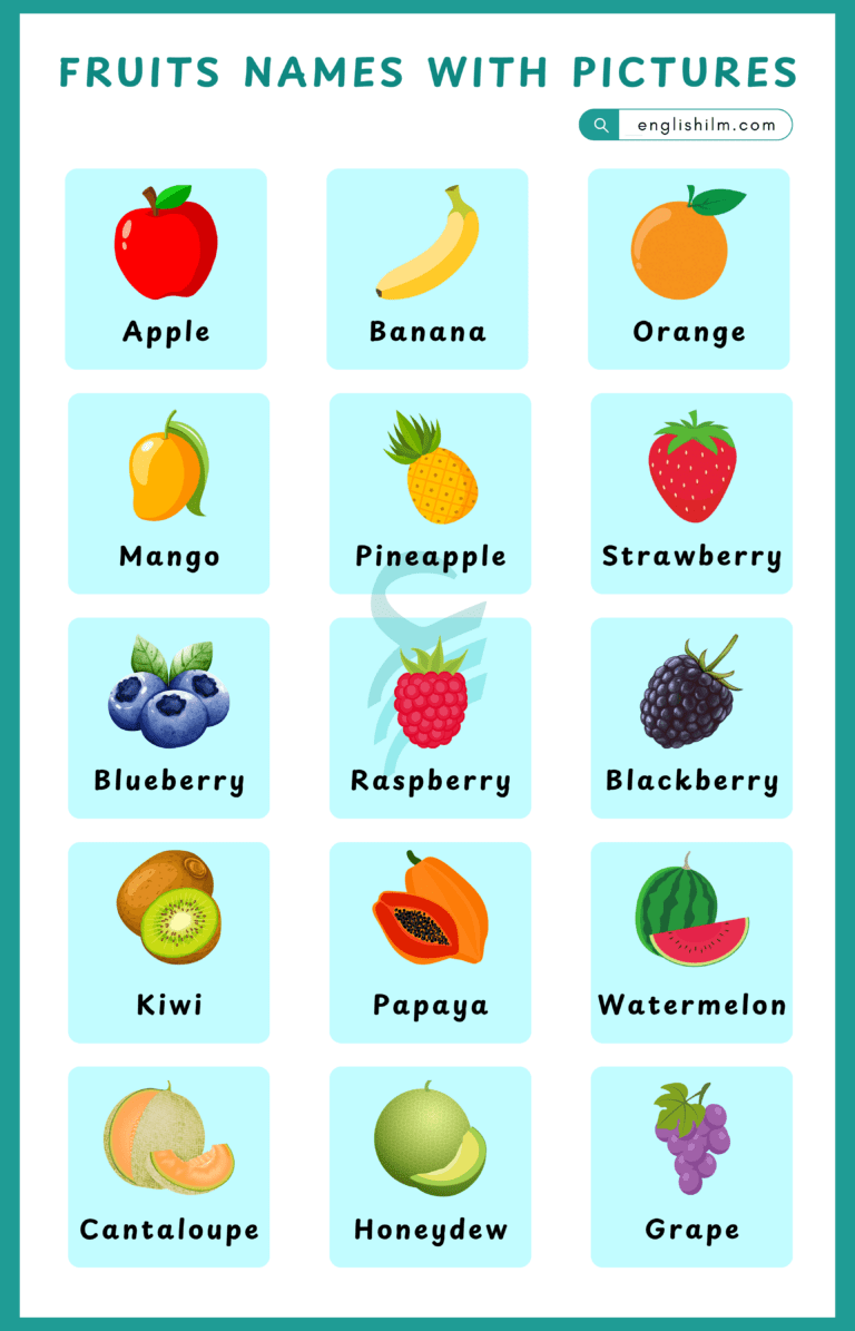 Fruits Names in English with Pictures • Englishilm