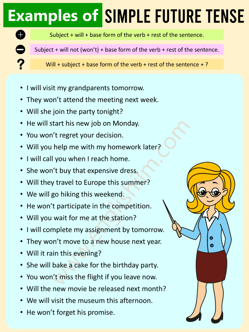 Example Sentences of Simple Future Tense • Englishilm