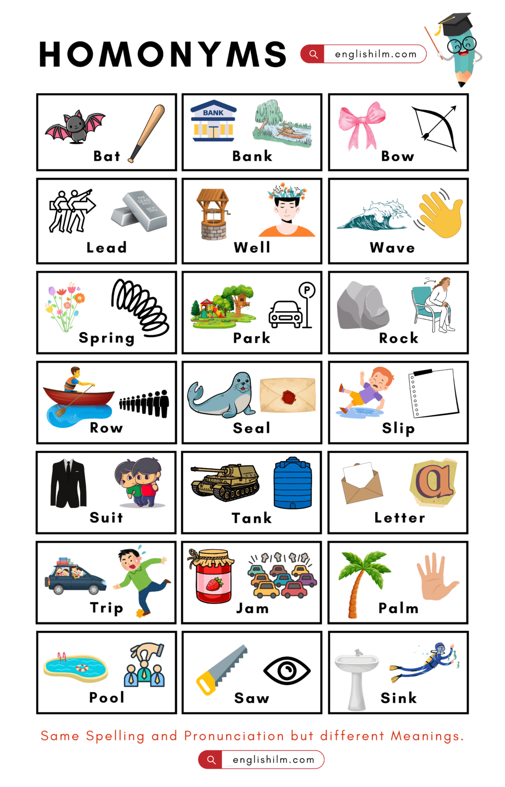 Homonyms vs. Homophones: What’s the Difference? • Englishilm