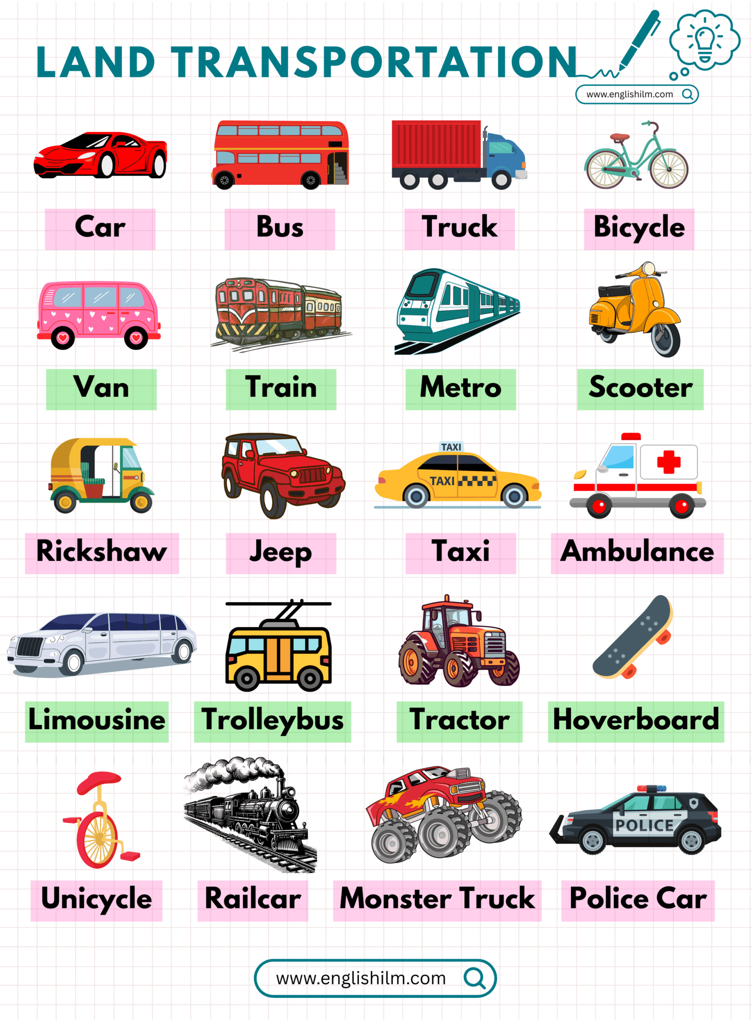 A to Z Transport Names in English with Pictures • Englishilm