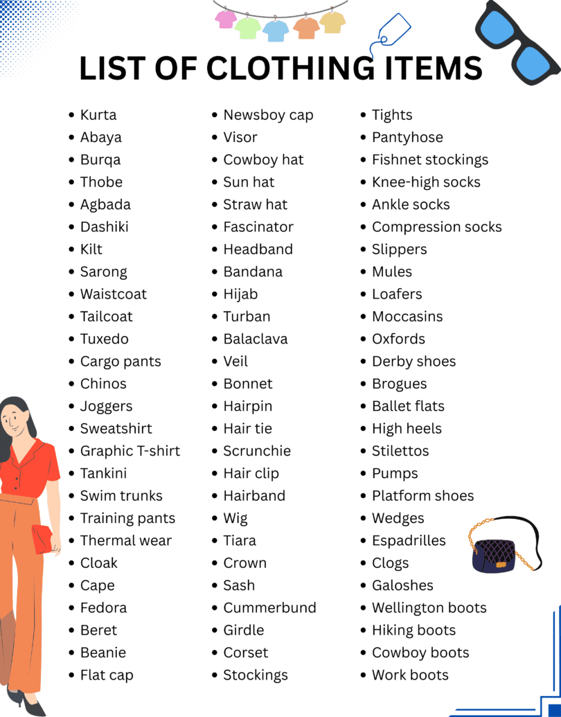 Clothing: Vocabulary Related to Clothing Items • Englishilm
