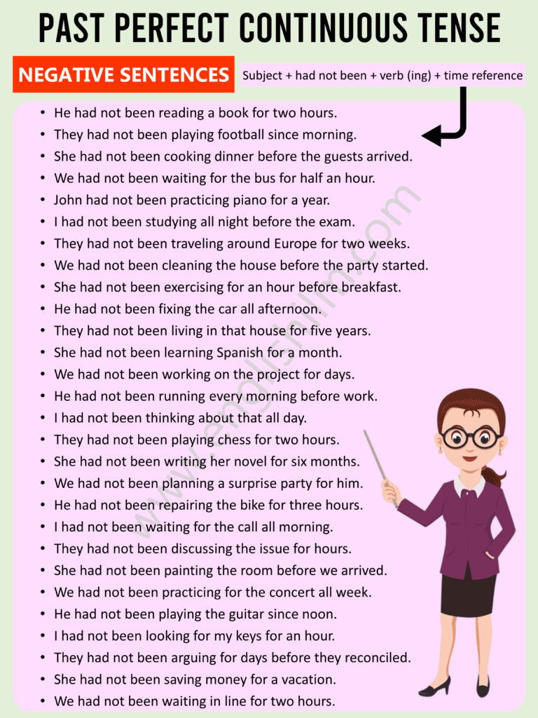 Past Perfect Continuous Tense Example Sentences • Englishilm