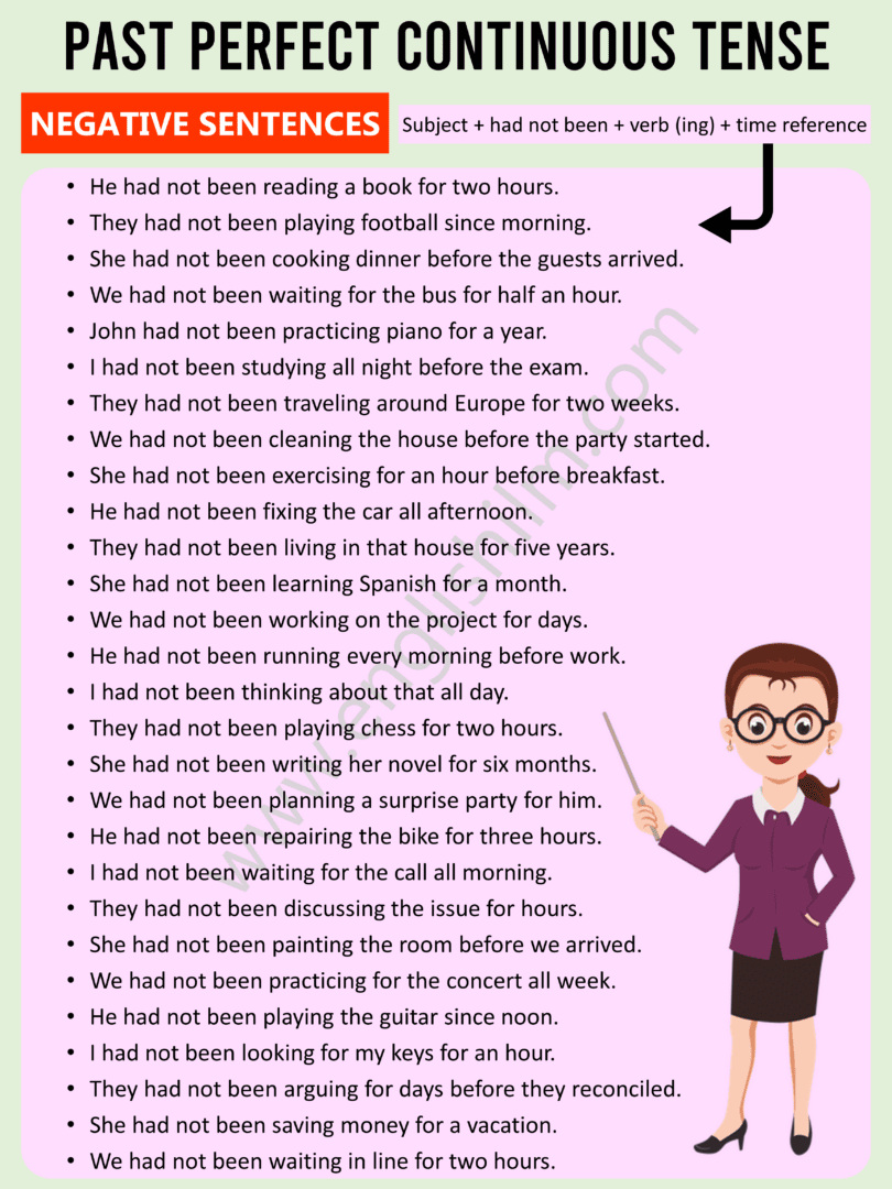 Past Perfect Continuous Tense Example Sentences • Englishilm