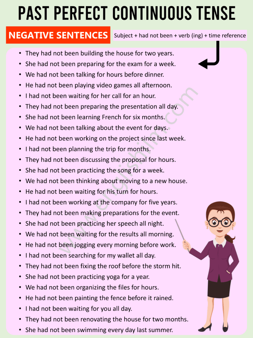 Past Perfect Continuous Tense Example Sentences • Englishilm