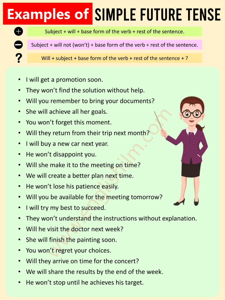 Example Sentences of Simple Future Tense • Englishilm
