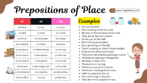 Preposition of Place with 100 Examples and Exercise • Englishilm