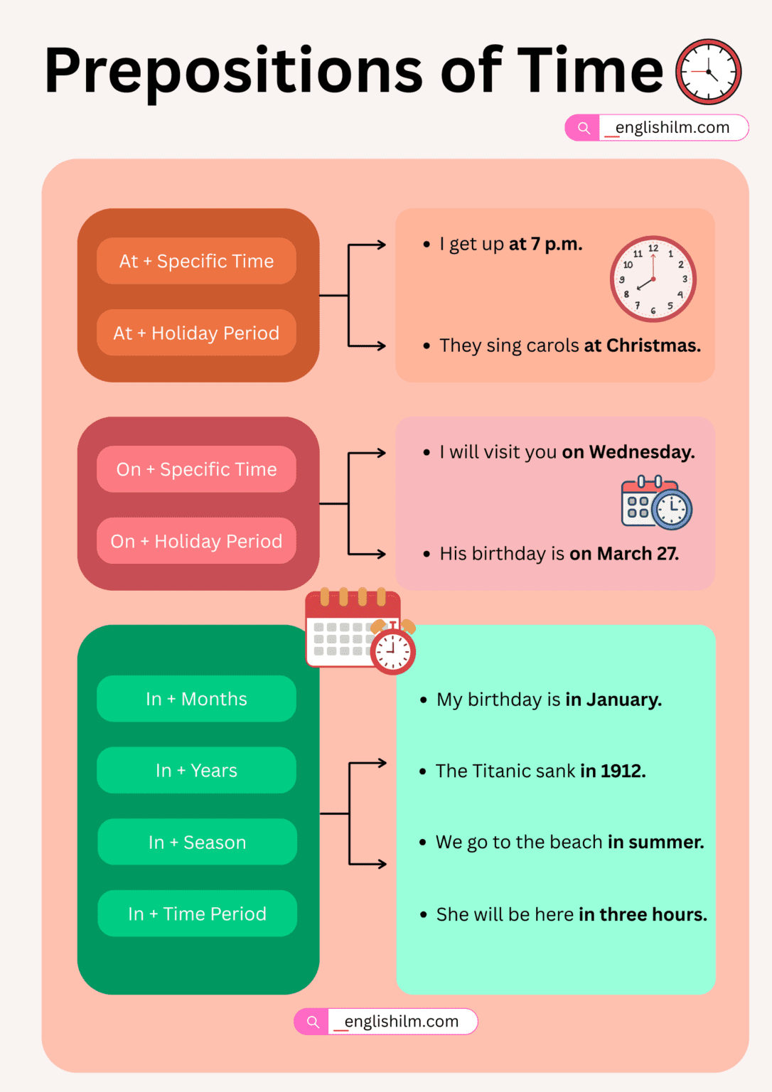 100 Prepositions of Time Examples with Exercise • Englishilm