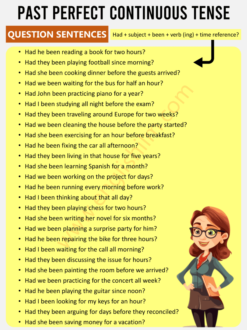 Past Perfect Continuous Tense Example Sentences • Englishilm